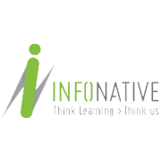 Infonative Solutions Share Price Today - Infonative Solutions Stock ...